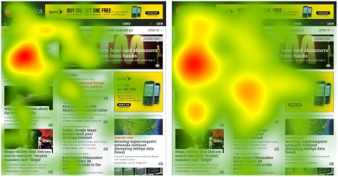 Heat maps and gaze plots