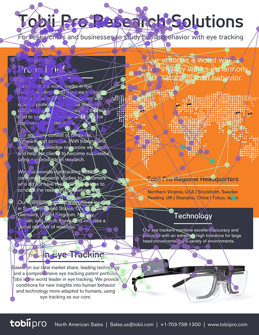 Types of visual engagement maps in Tobii Sticky